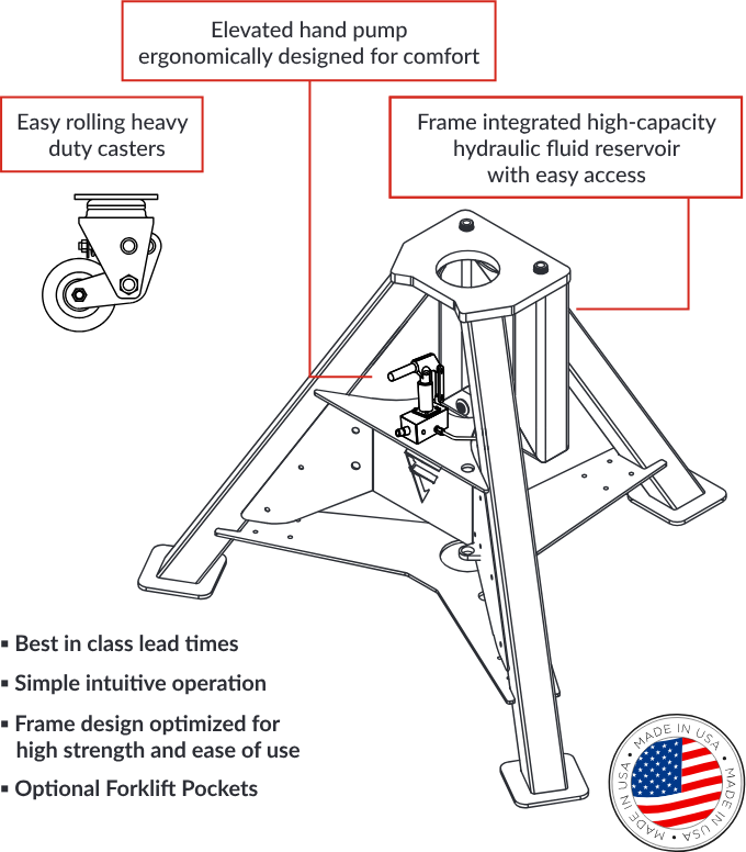 Tripod Jacks – Flytek